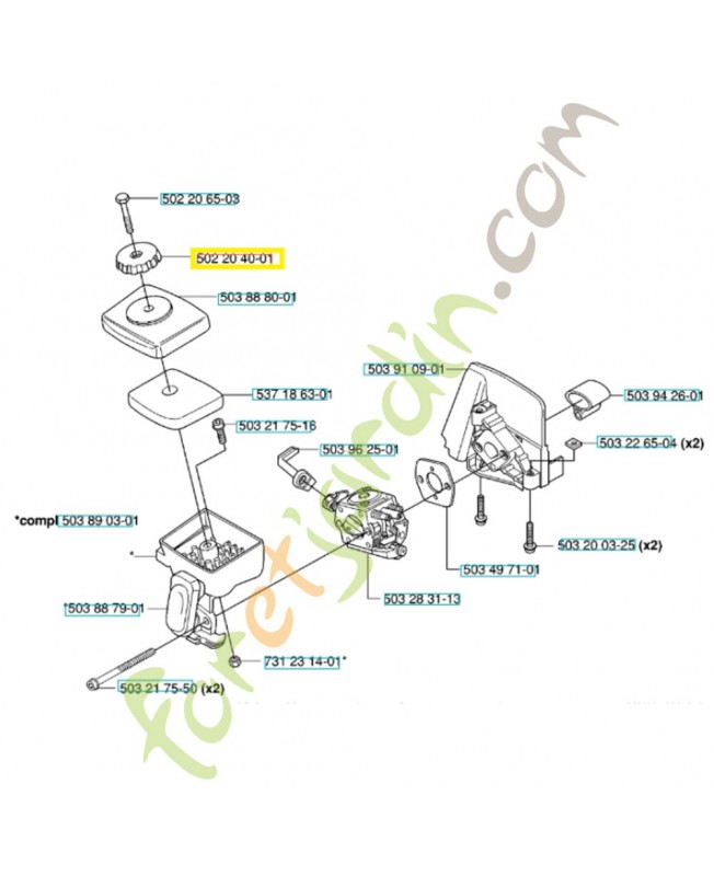Bouton tournant 502204001 husqvarna- Pièce de détachée Husqvarna 504800301